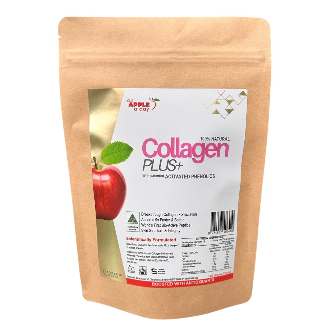 Collagen_89ff253b-aa9c-4cfd-aa05-cd2079d8acd1_1200x1200.png?v=1732060423