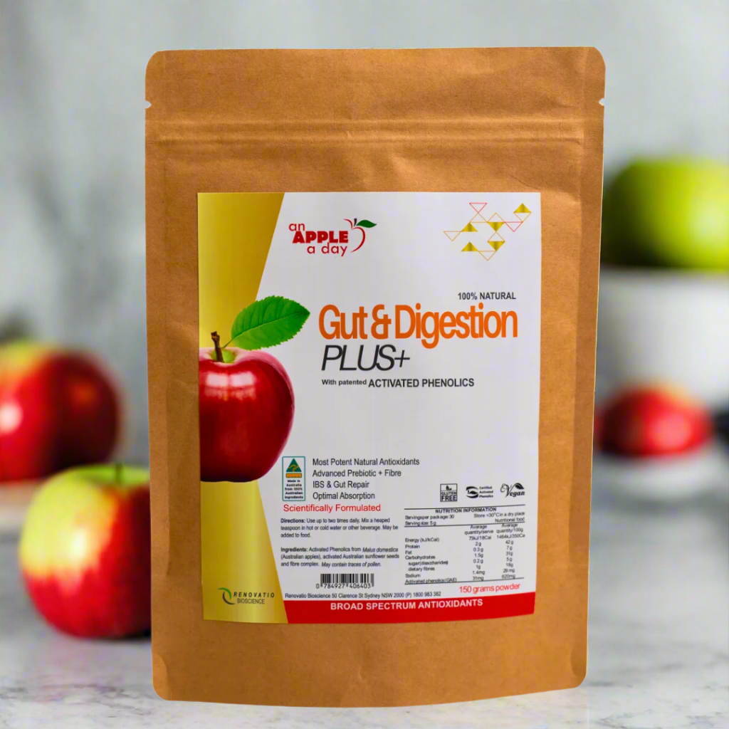 Prebiotic Supplements For Gut & Digestive Health - Renovatio